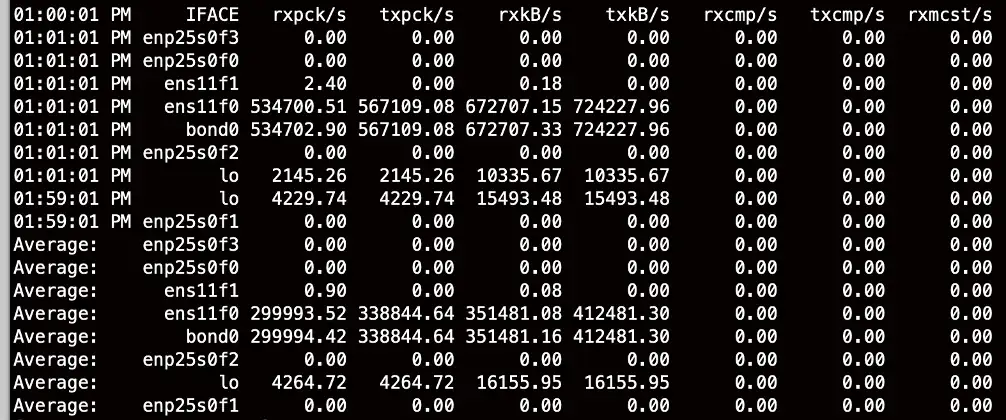 【AntDB 数据库实践案例介绍】某省高速案例 - 墨天轮