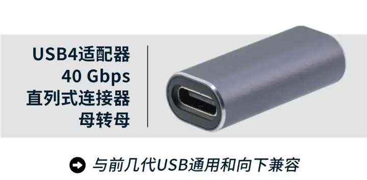 USB4和雷电4，你分清了吗？
