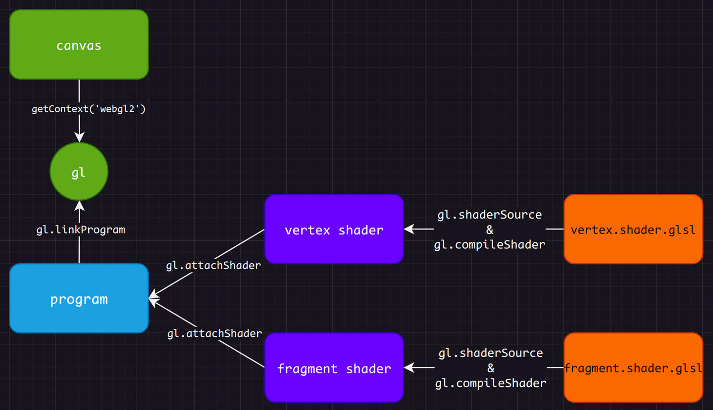 汇尘轩 - 锦恢的博客