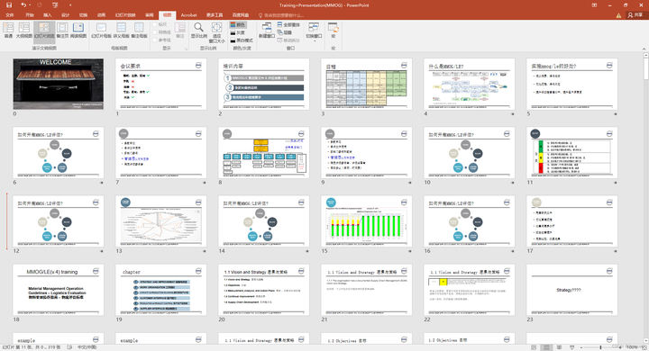 【重磅】全球物料管理MMOG LE V6详解_mmog体系标准-CSDN博客