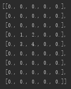 pytorch必须掌握的4种边界Padding方法_镜像填充-CSDN博客