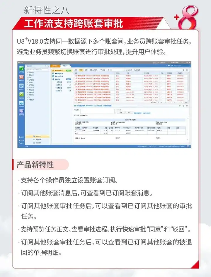 用友U8+V18.0新特性抢先看， 全新上市，十二大新特性全新发布！_广州市亿格科技有限公司