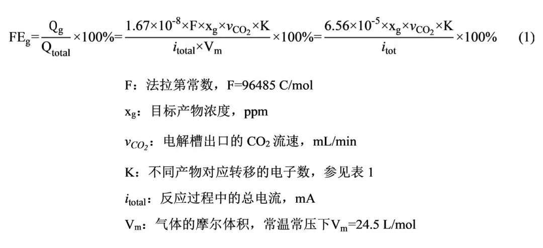 科学网—电催化co₂还原反应:关键活性评级指标计算公式 肖楠的博文