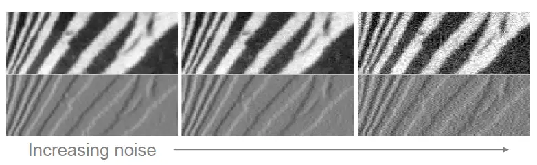 Understanding ISP Pipeline - Demosaicking_kirsch compass kernel-CSDN博客