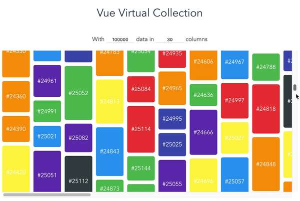 使用 Vue Virtual Collection 优化滚动性能 知乎 