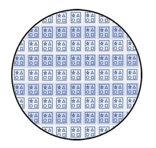 树哥谈芯 的想法: MPW大白话 MPW全称为Muti Project Wafer… - 知乎