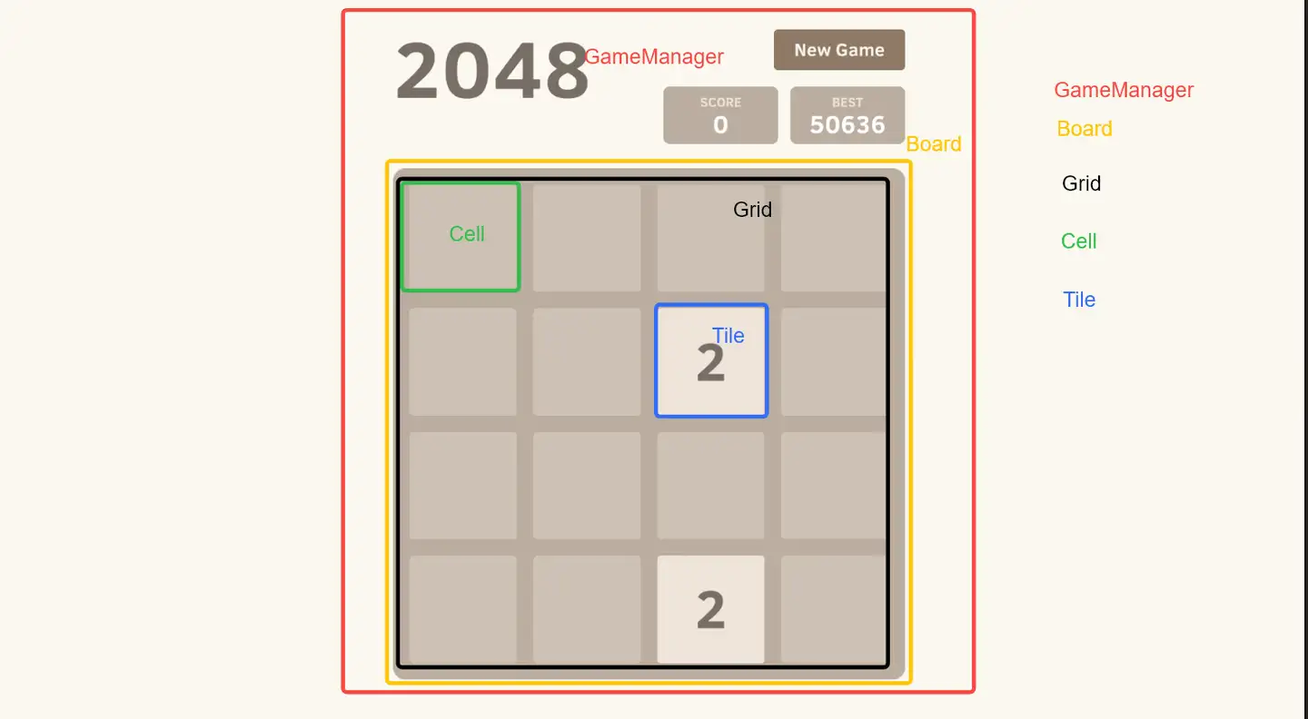 100个Unity完整小游戏（1）-2048 - 技术专栏 - Unity官方开发者社区