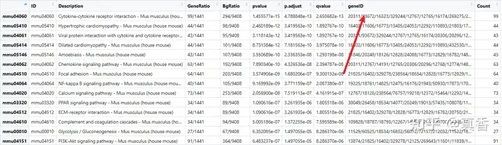 NCBI中Gene symbol、locus_tag、locus 如何转换？ - 知乎