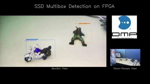 在FPGA上运行SSD: Single Shot MultiBox Detector（DV500/DV700) - 知乎