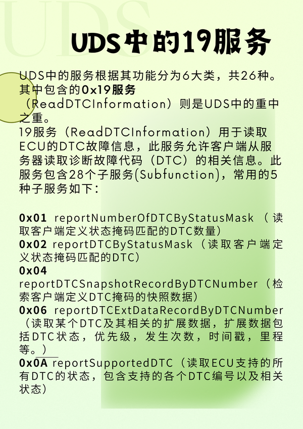 Polelink上海北汇信息 的想法: 【UDS中的19服务】 UDS中的服务根据其功… - 知乎