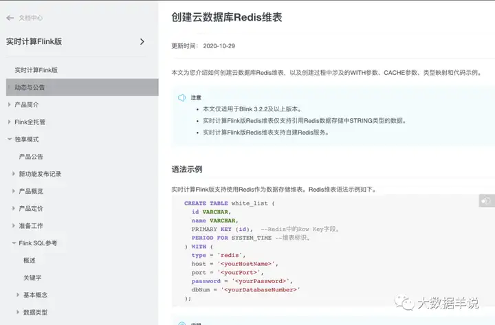【运维工具】flink Sql 实践2 自定义 Redis 数据维表 It 运营管理：itil 最佳实践