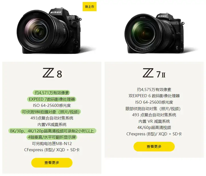 入手尼康的z7ii合适还是预定z8合适? - 知乎