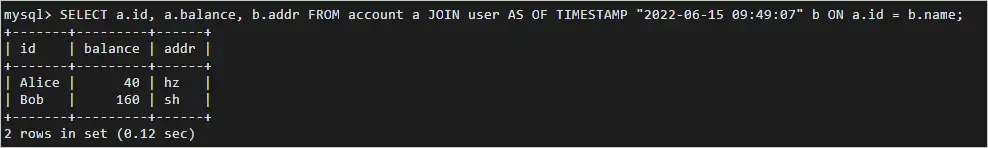 实践教程之体验PolarDB-X分布式事务和数据分区 - 墨天轮