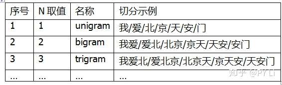 讯飞AI社区