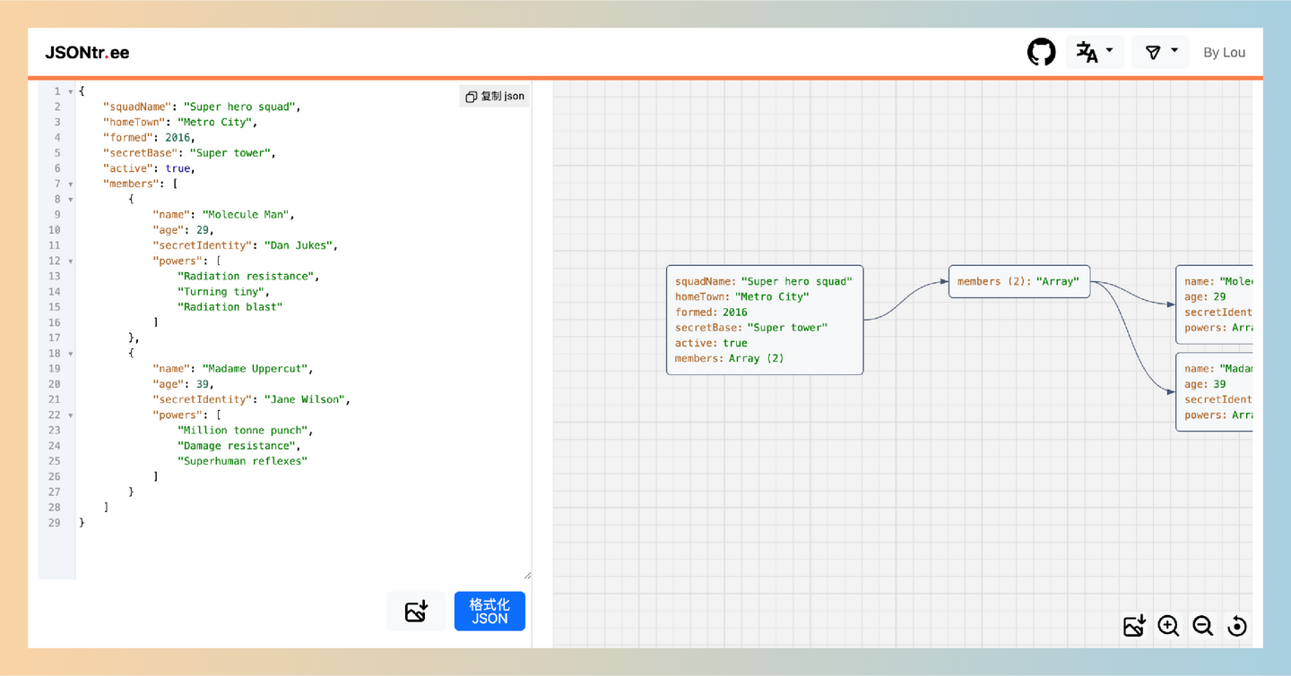 JSONtr.ee：轻松将 JSON 数据可视化，做数据的可视化高手，专门用于将 JSON 数据转化为美观的动态树状图
