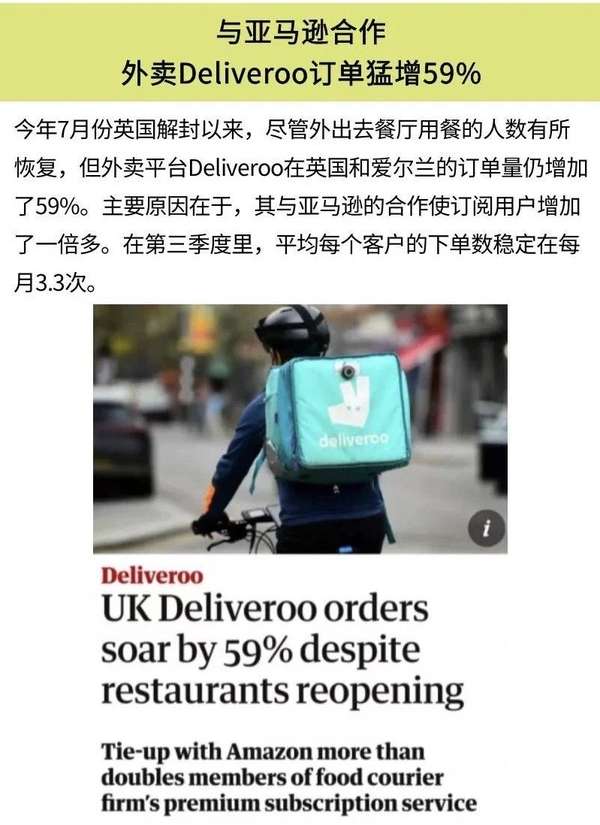 是Ruicy呀 的想法: 【与亚马逊合作，外卖Deliveroo订单猛增5… - 知乎