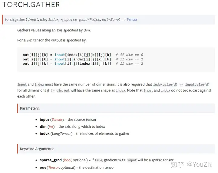 如何正确的理解 Pytorch 中的 gather 函数？ - 知乎