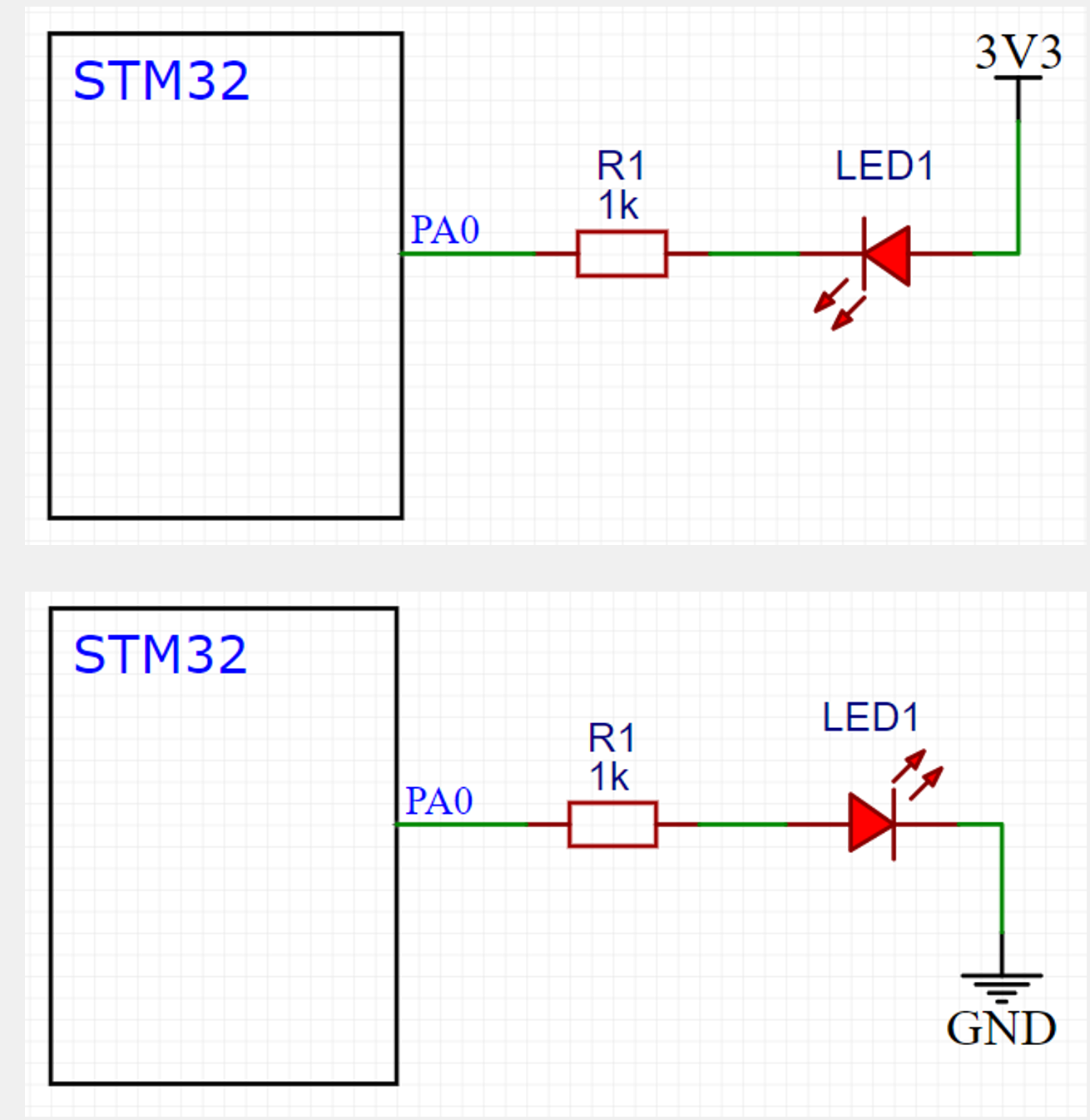 stm32学习（二）GPIO输出—— LED流水灯 & 蜂鸣器