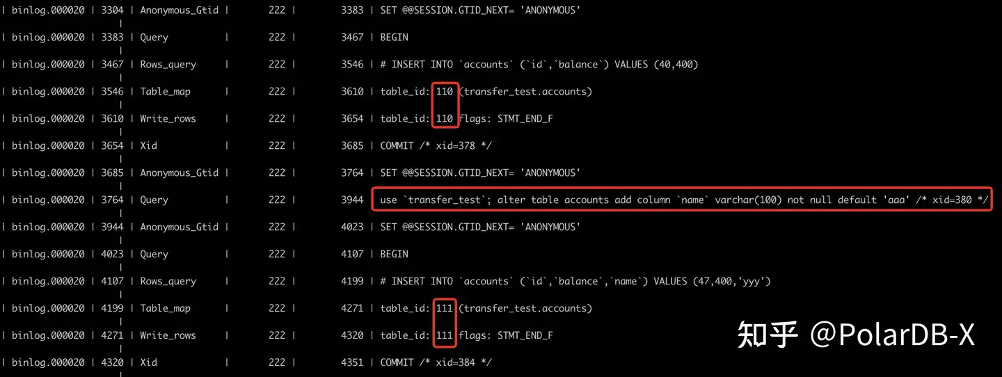 PolarDB-X 全局 Binlog 解读之 DDL - 墨天轮