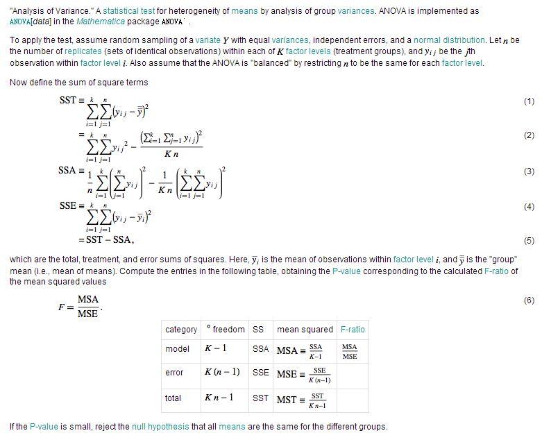 线性回归中的 ANOVA 的作用是什么？ - 知乎