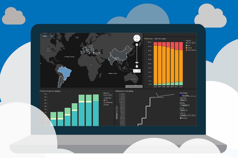 使用过Spotfire的朋友，可否分析下优缺点？ - 知乎