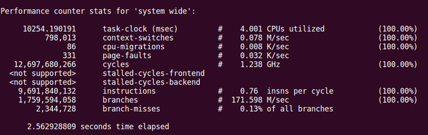在Linux下做性能分析3：perf - 知乎