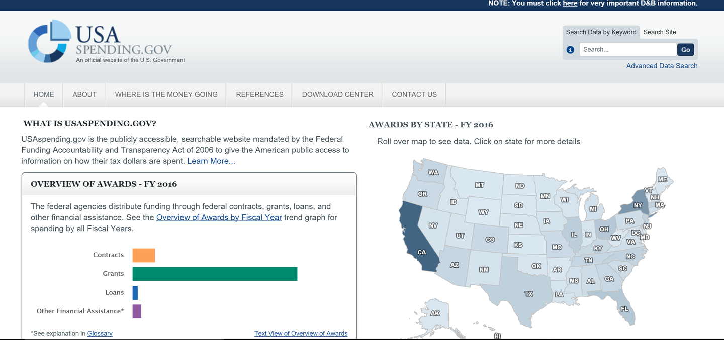 网站推荐：USA Spending - 知乎
