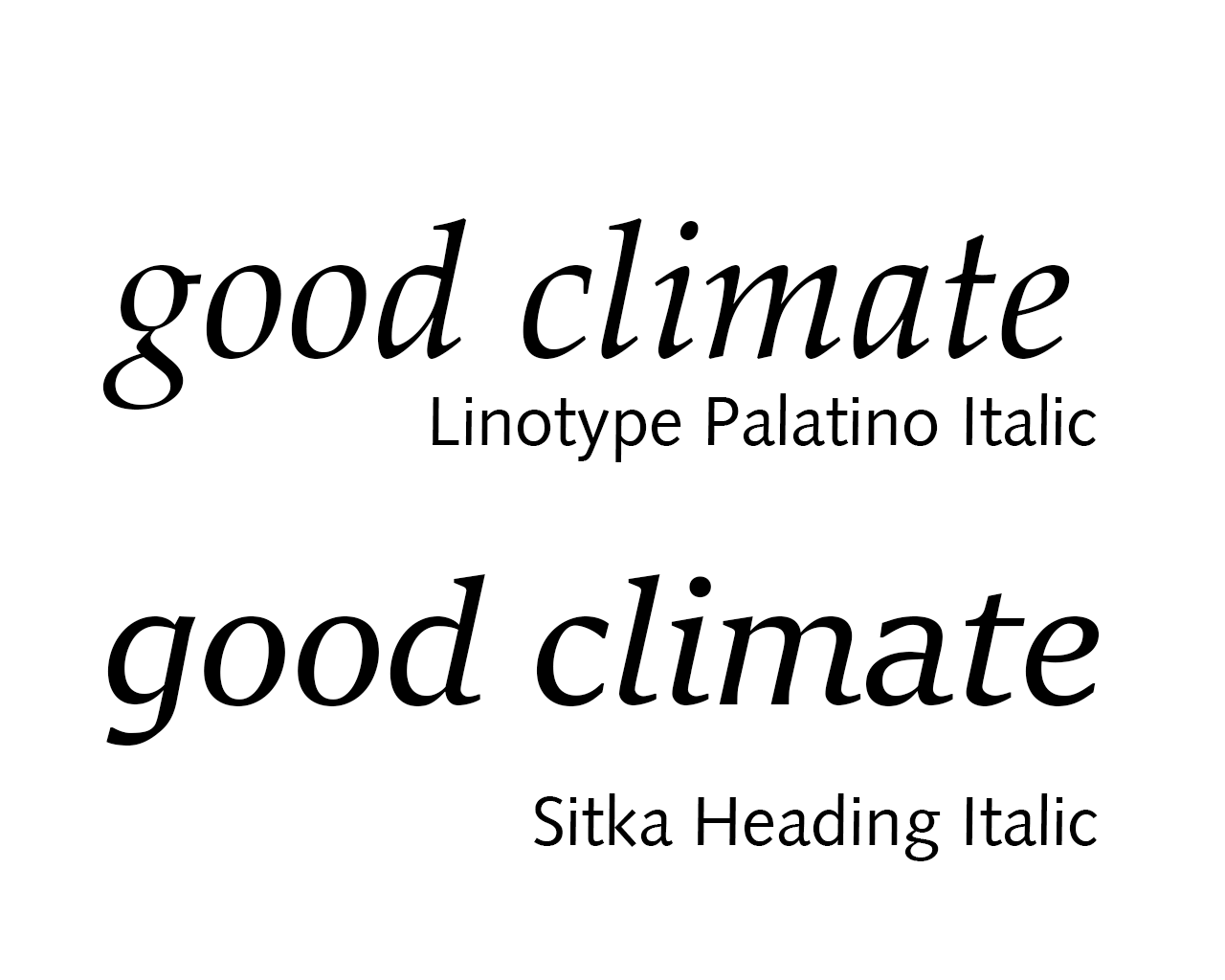 如何评价 Sitka 系列字体？ - 知乎