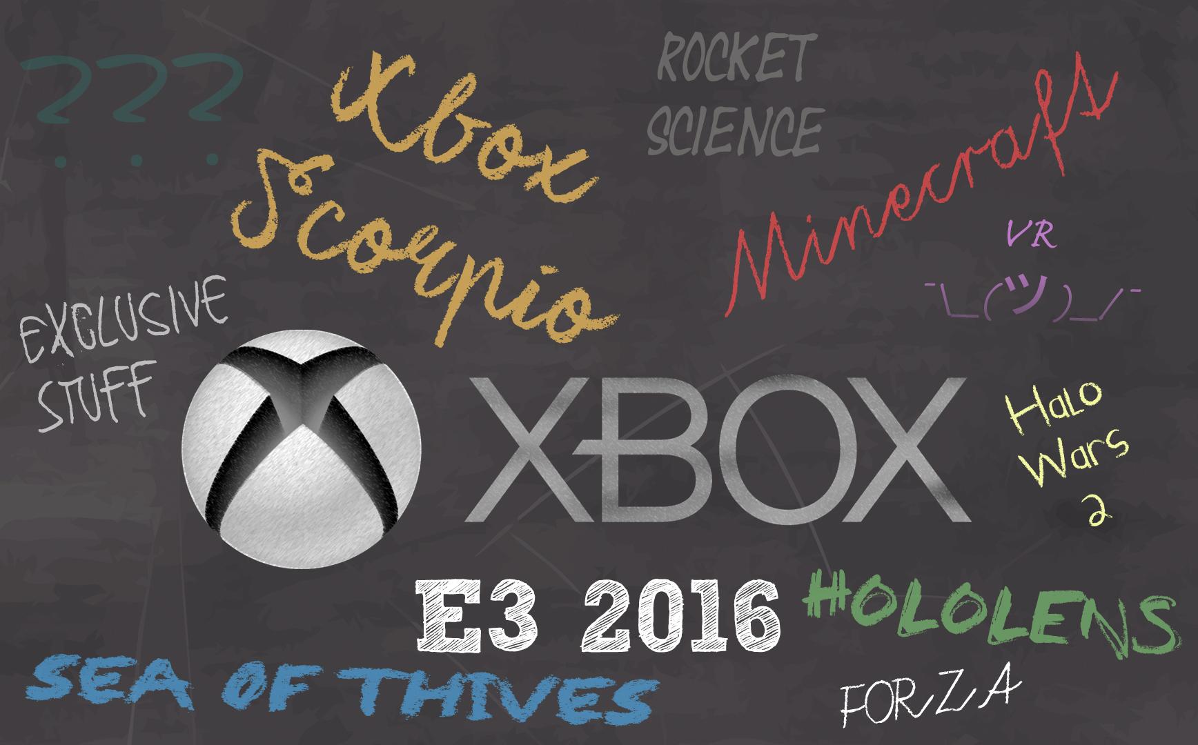 LiveFM - E3来了今天是我们聊游戏的特别节目 - 知乎