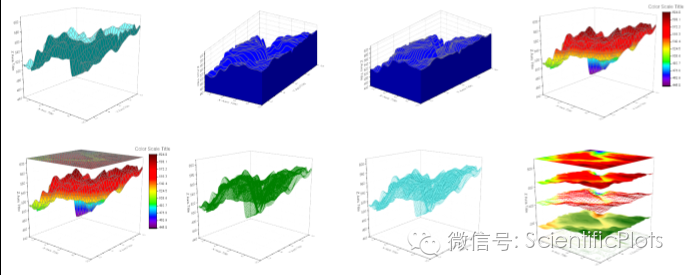 Origin(Pro)：3D图--Matrix - 知乎