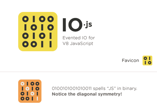 何为 Io.js - 知乎