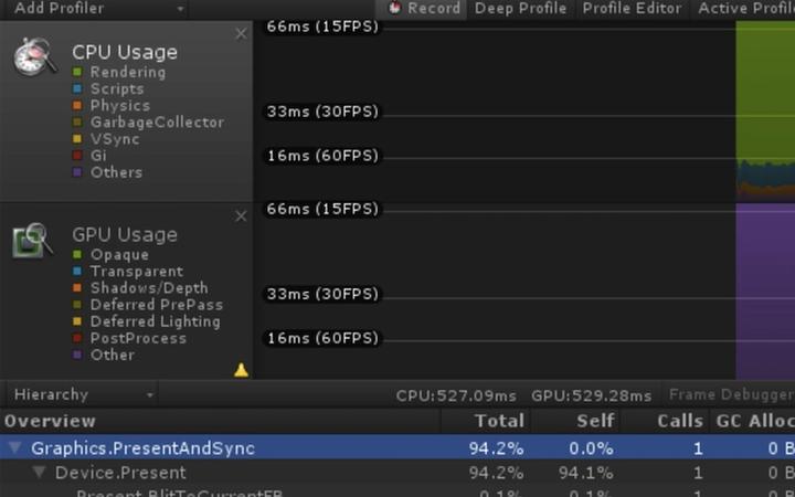 扒一扒Unity Profiler中这几个“占坑鬼” - 知乎