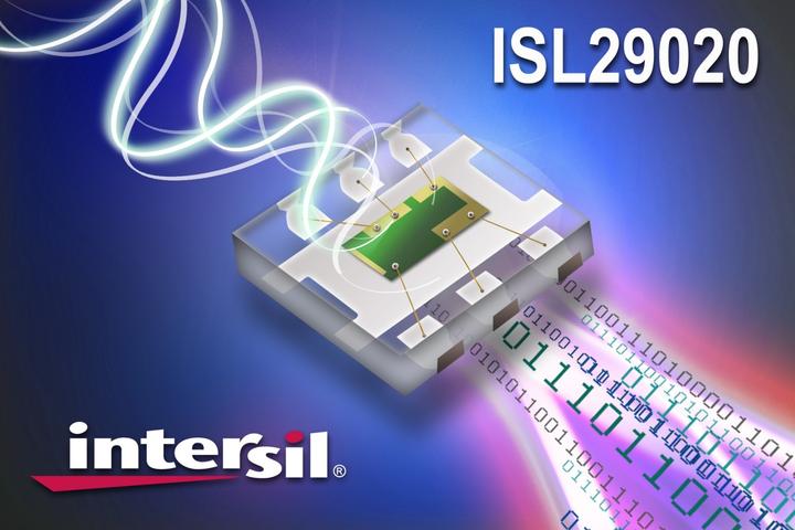 仪器科学与技术 - 知乎