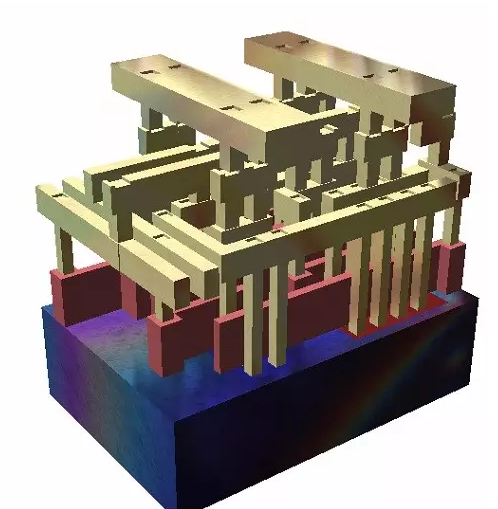 终于有人讲透了芯片是什么（电子行业人士必读） - 知乎