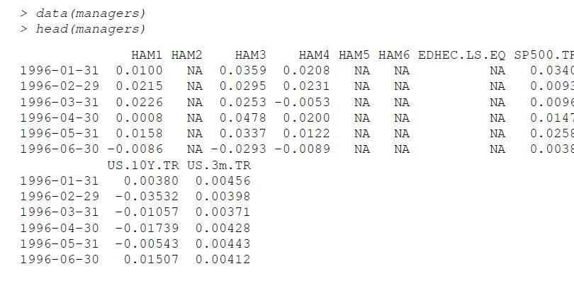 量化绩效指标计算和可视化PerformanceAnalytics（R语言包） - 知乎
