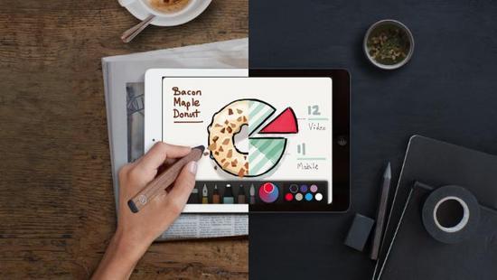 Paper53：它不只是一款绘图应用 - 知乎