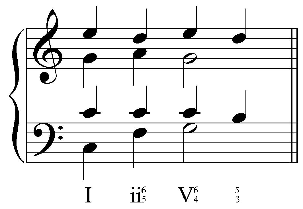 古典和声里 T46 (Passing 64) 与 K46 (Cadential 64) 的区别？ - 知乎