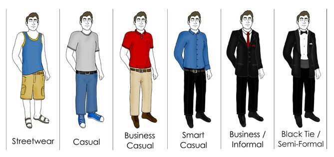 建立一套属于自己的Dress Code吧！有型有款还省钱省心！ - 知乎