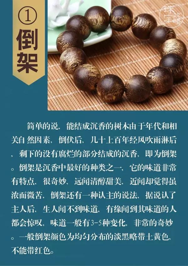 ＄888888的沉香品种长啥样？沉香品种大全 - 知乎