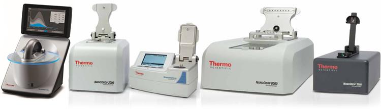 核酸定量哪家强？Nanodrop vs. Qubit - 知乎