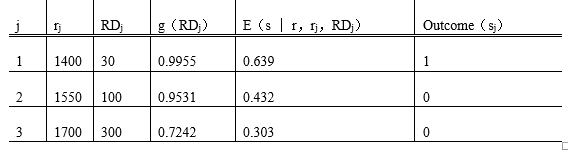 【翻译】Glicko排名系统 - 知乎