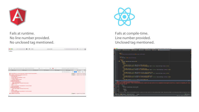 React vs Angular 2: 冰与火之歌 - 知乎