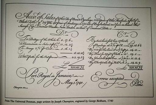 如何写出一手漂亮的英文字——Calligraphy简介（下） Copperplate - 知乎