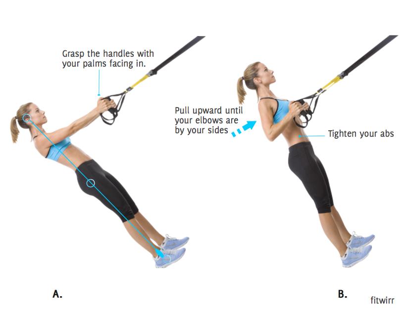 怎么从一个引体向上都做不到，起步到能做一个引体向上，然后再增加数量？ - 知乎