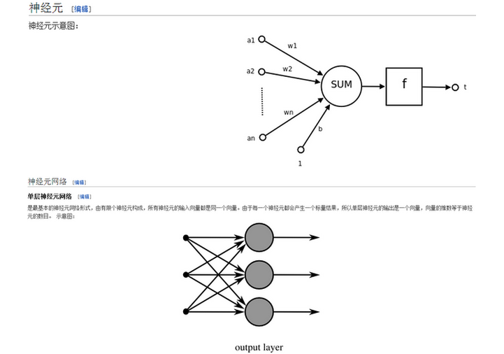 IBM 发布新型 SyNAPSE 神经网络芯片，会对整个计算机乃至科技领域产生什么影响？ - 知乎