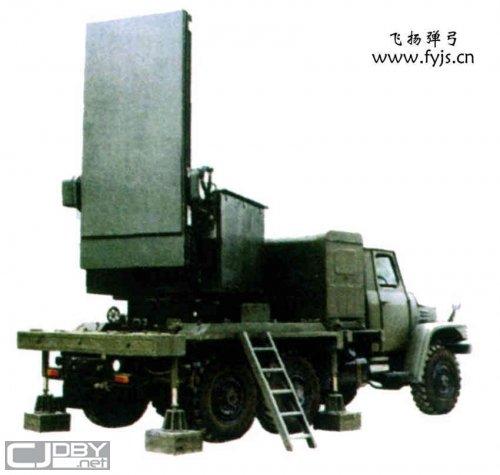 中美蜜月时期双方合作过哪些军事项目？ - 知乎