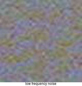 图解噪声与去噪 之一： fix pattern noise（FPN）与 temporal noise - 知乎