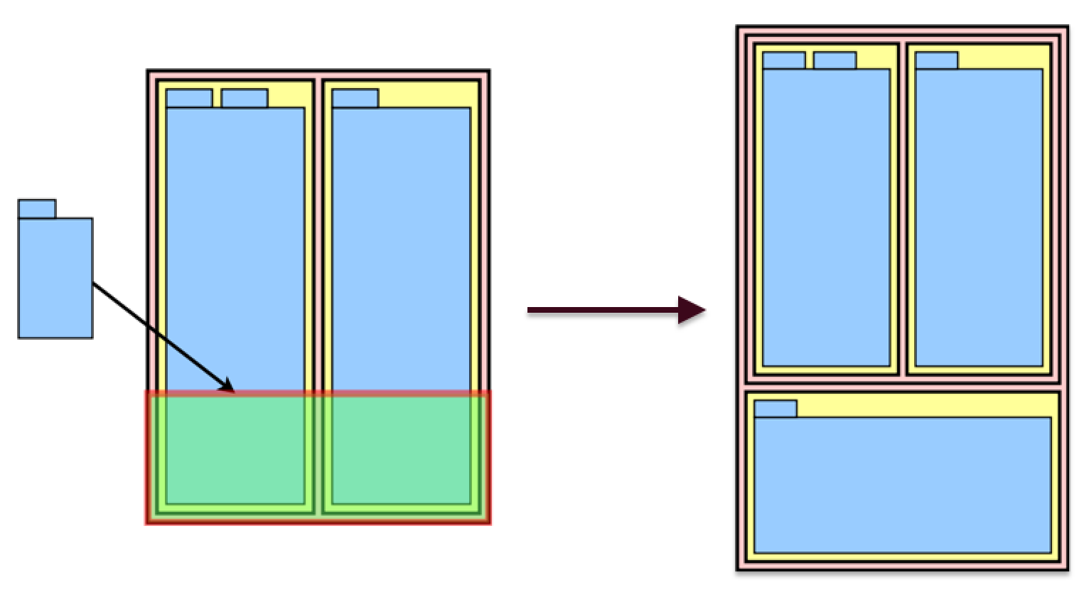 用 HTML5 实现 Visual Studio 般的 Dockable Panel (一) - 知乎