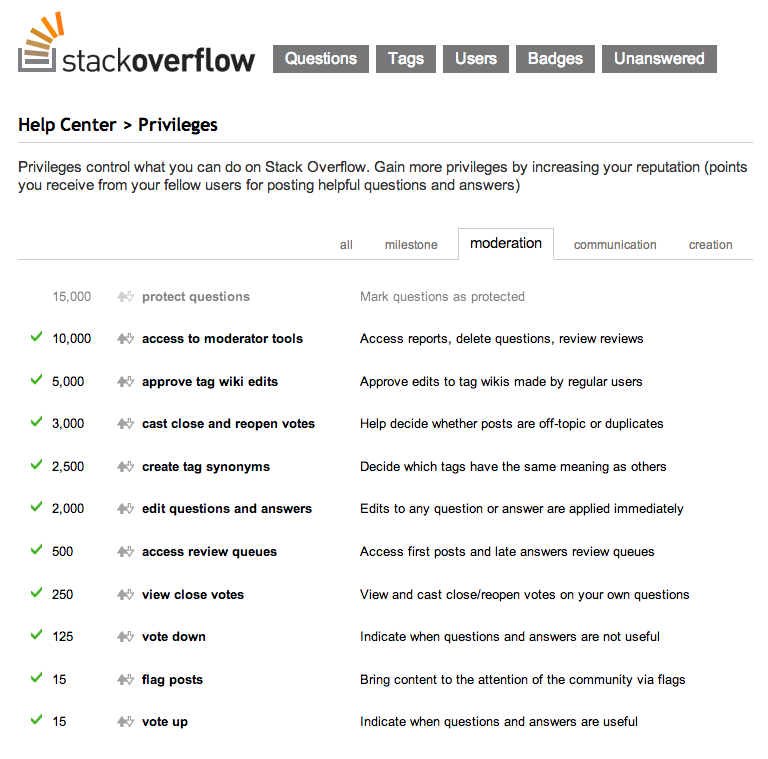 为何 Stack Overflow 上面的人总是不厌其烦地回答世界各地的小白问题？ - 知乎