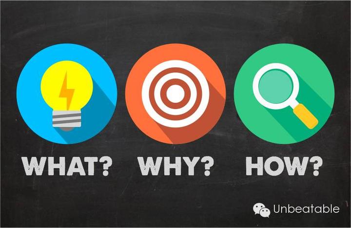 如何学好英语 -what， why，how - 知乎